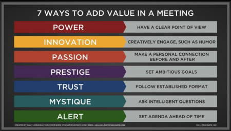 7 Ways to Add Value in Your Next Meeting - SpeakersOffice