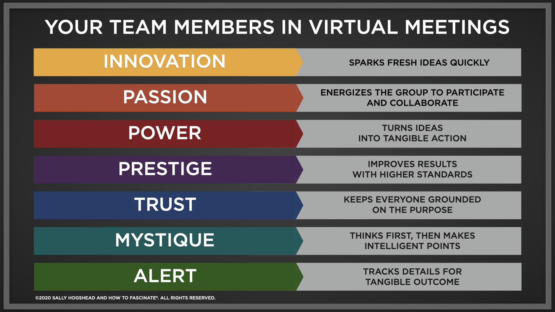 How to WOW in your next virtual meeting - SpeakersOffice